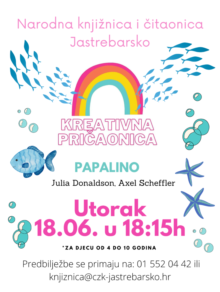 Kreativna pričaonica - "Papalino: Ribica pričalica" - Centar za kulturu ...